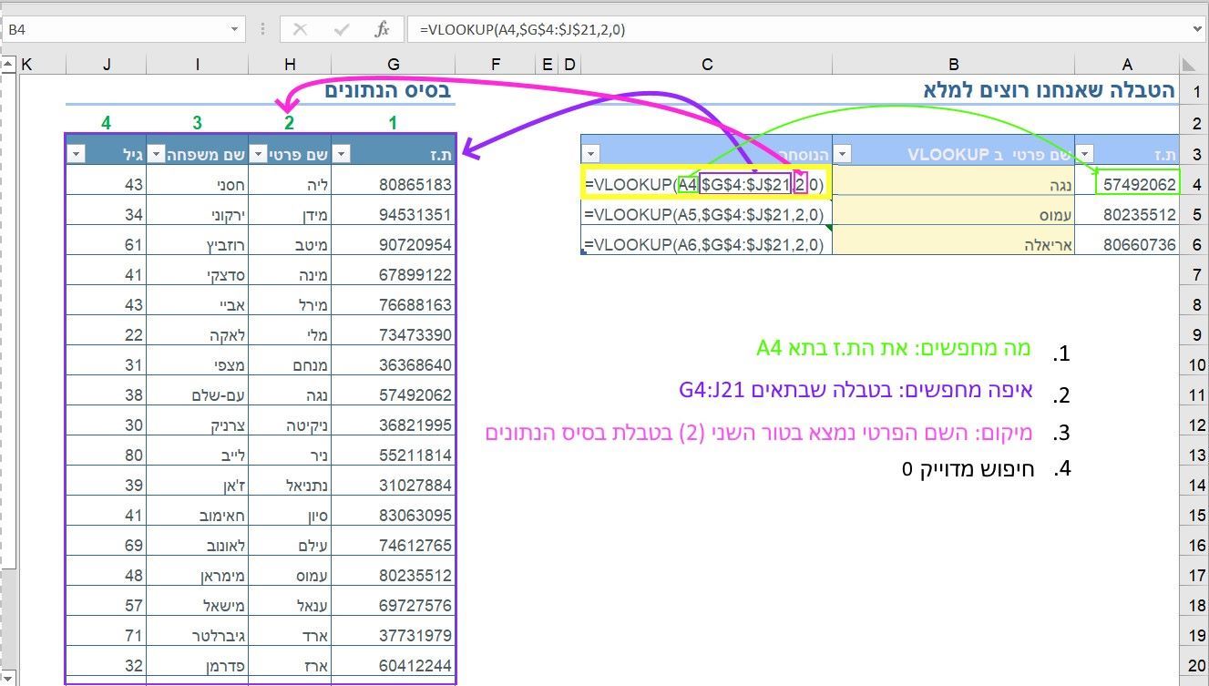 להבין VLOOKUP אחת ולתמיד - A.D Insights